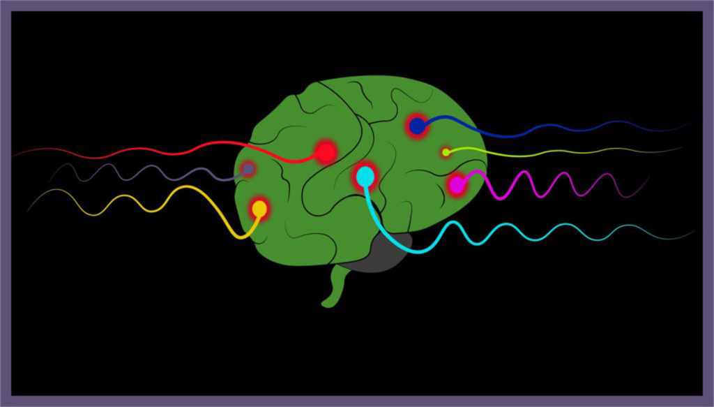 Neurofeedback | Mindfulness-Based Therapy | Nevada City, CA 95959